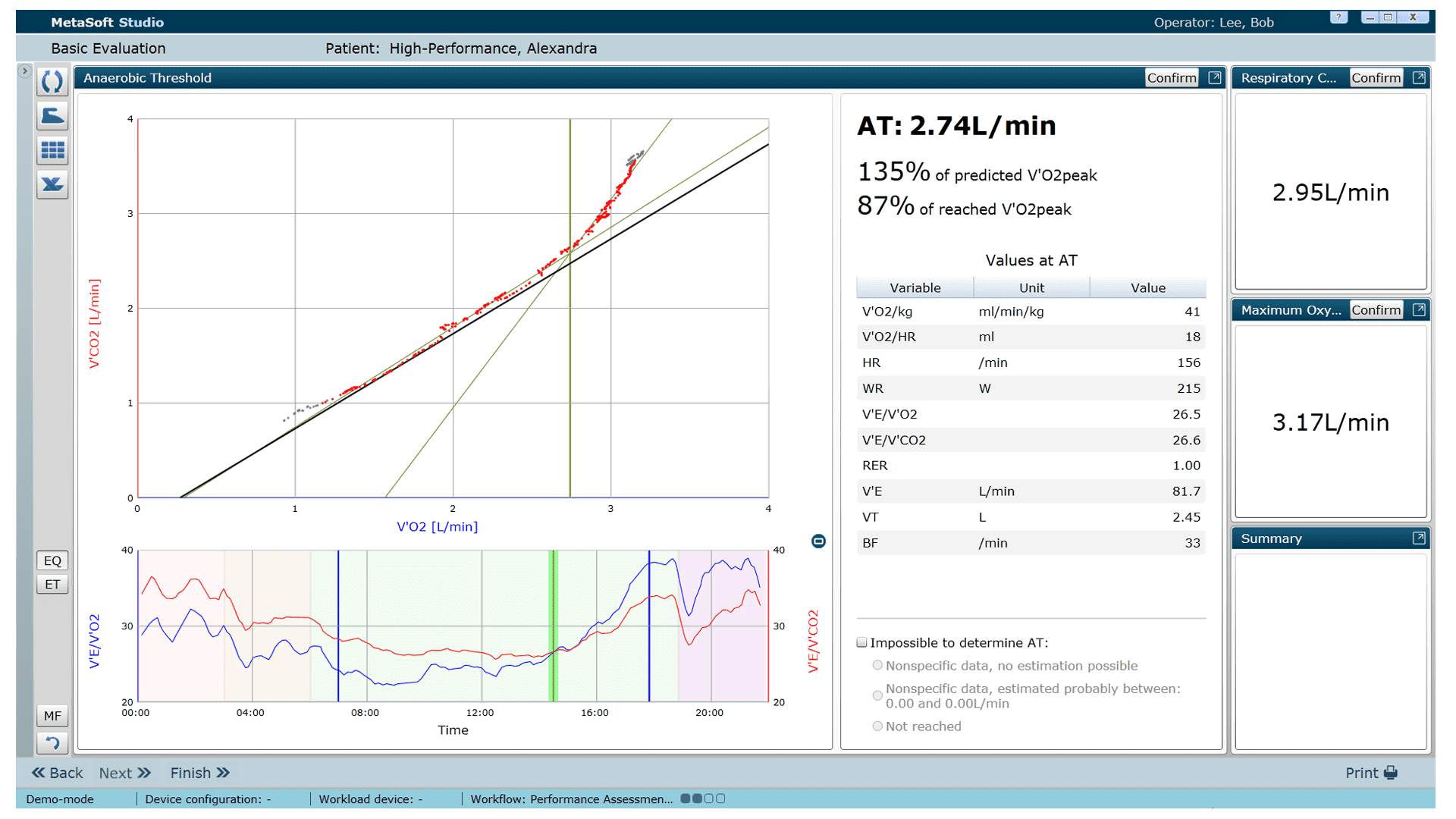 MetaSoft Studio - základní licence - COMPEK MEDICAL SERVICES, s.r.o.
