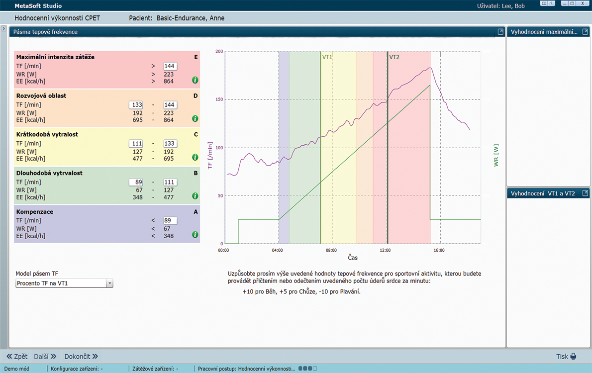 MetaSoft Studio - Hodnocení výkonosti - COMPEK MEDICAL SERVICES, s.r.o.
